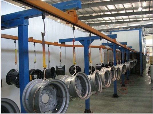 Overhead Conveyor Coating Line factory, Buy good quality Overhead ...